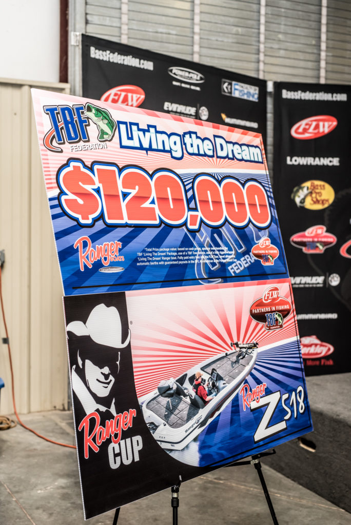 TBF FEDERATION NATIONAL CHAMPIONSHIP HEADS TO KENTUCKY LAKE IN 2019 ...